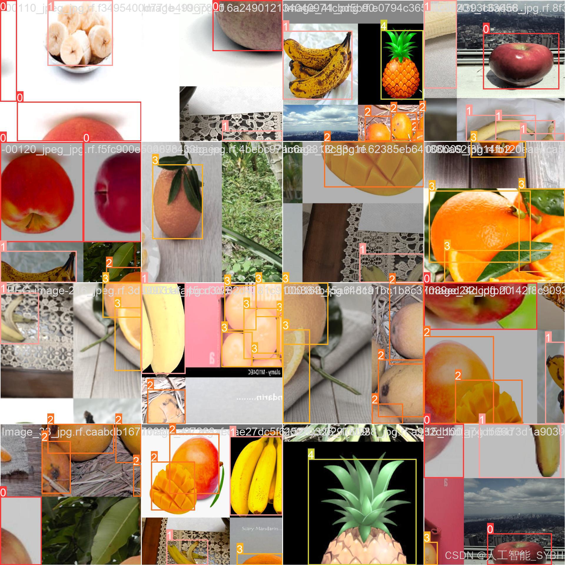基于深度学习YOLOv8的水果分类检测系统（YOLOv8+YOLO数据集+UI界面+Python项目源码+模型）_yolo能根据果实的大小分类吗?-CSDN博客
