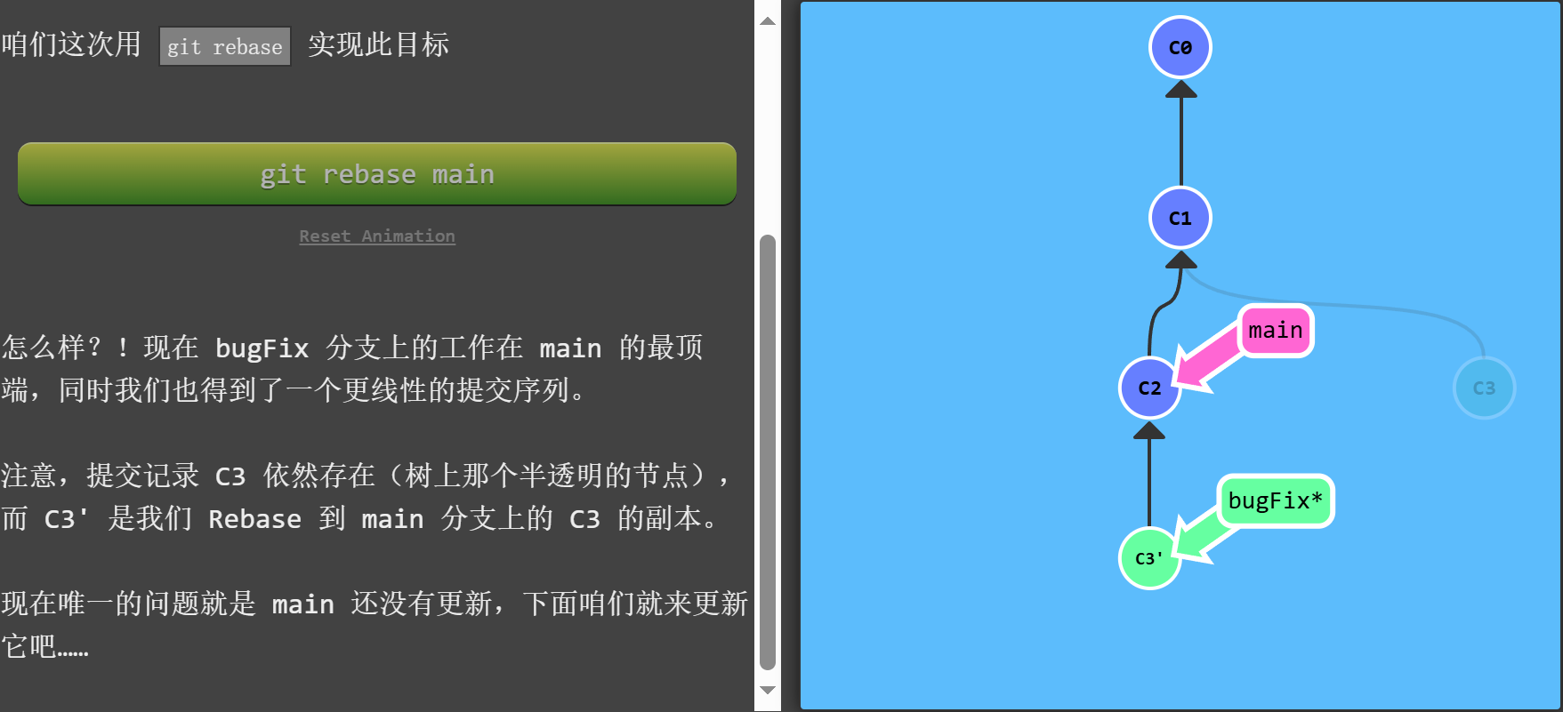git实战（流程图解释）(Learn GIt Branching)_learngitbranching 答案-CSDN博客