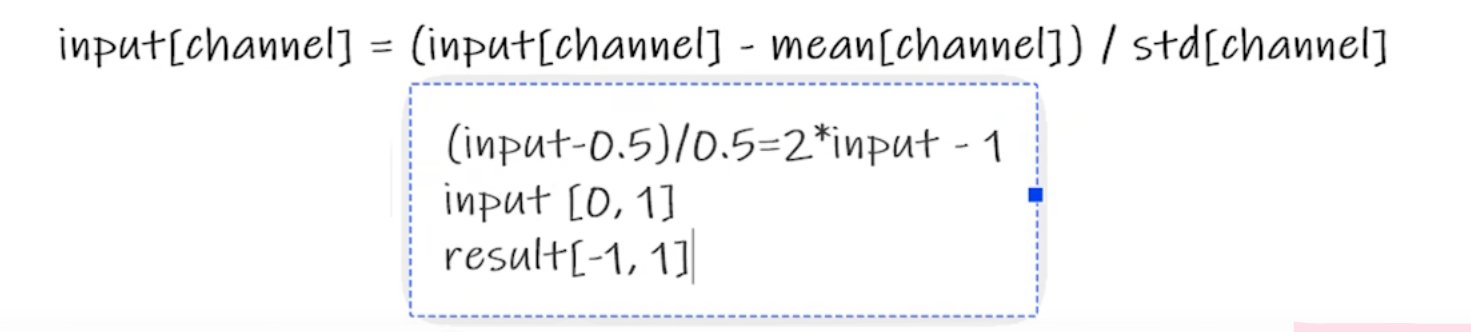 Transforms_from torchvision import transforms-CSDN博客