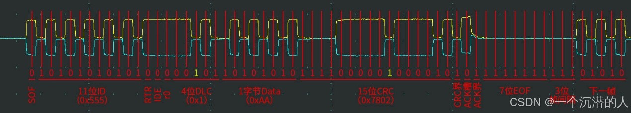 江协/江科大 CAN总线的错误处理_can通讯偶尔出现ack错误-CSDN博客