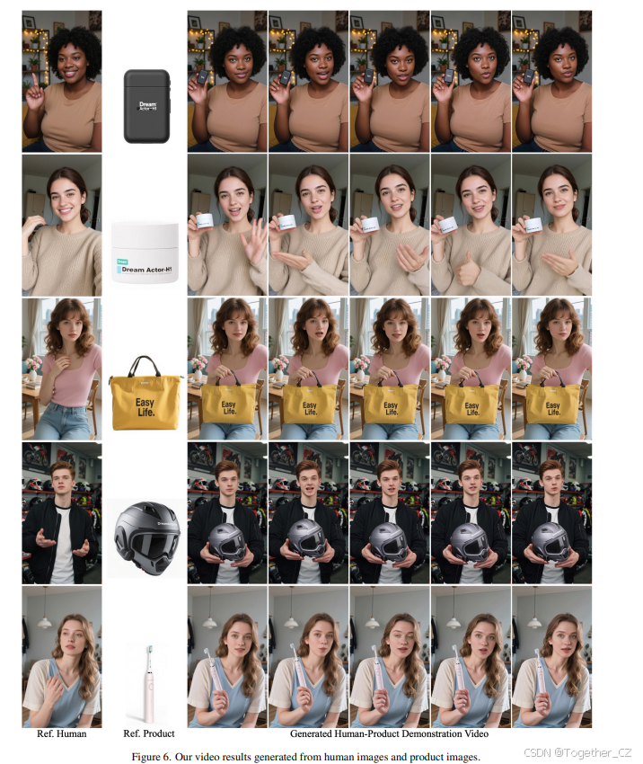 DreamActor-H1: High-Fidelity Human-Product Demonstration Video Generation via Motion-designed ...