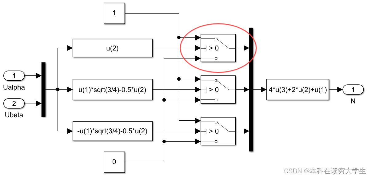 SVPWM模块_svpwm的udc-CSDN博客