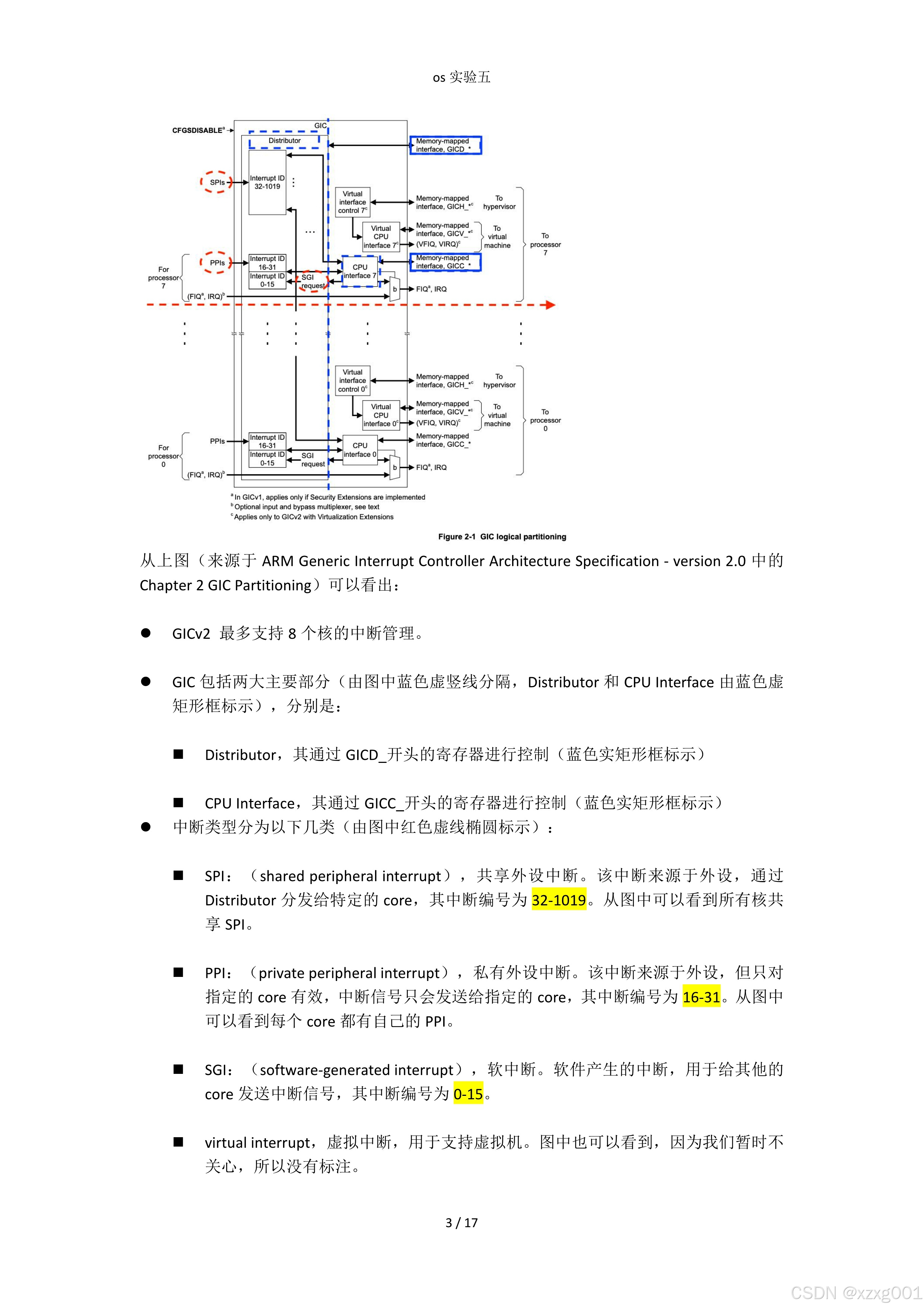 HNU-操作系统实验Lab5-2022级-CSDN博客