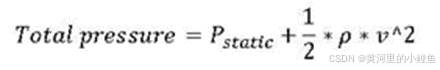fluent中的操作压力（Operating Pressure）_fluent操作压力-CSDN博客