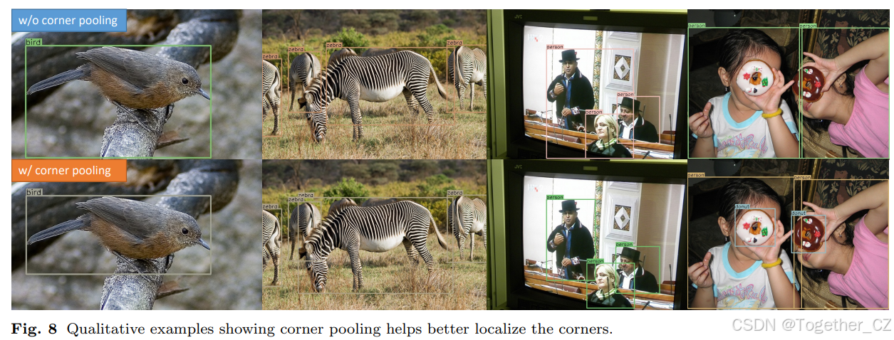 CornerNet: Detecting Objects as Paired Keypoints——将目标检测作为成对关键点-CSDN博客