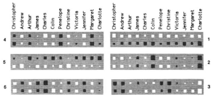 Learning representations by back-propagating errors-CSDN博客