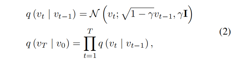 [Hallucination Series] 大模型对比解码系列 Visual Contrastive Decoding (VCD)-CSDN博客