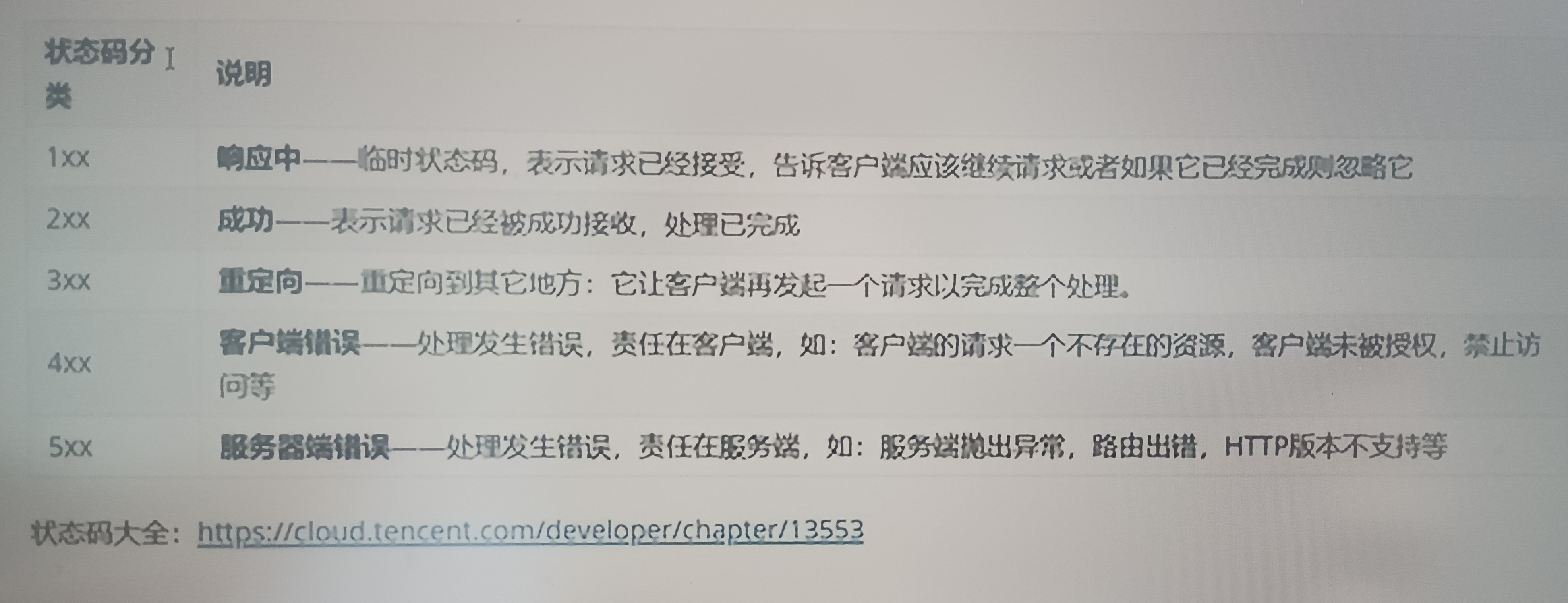 java web4（黑马）_java web3-CSDN博客