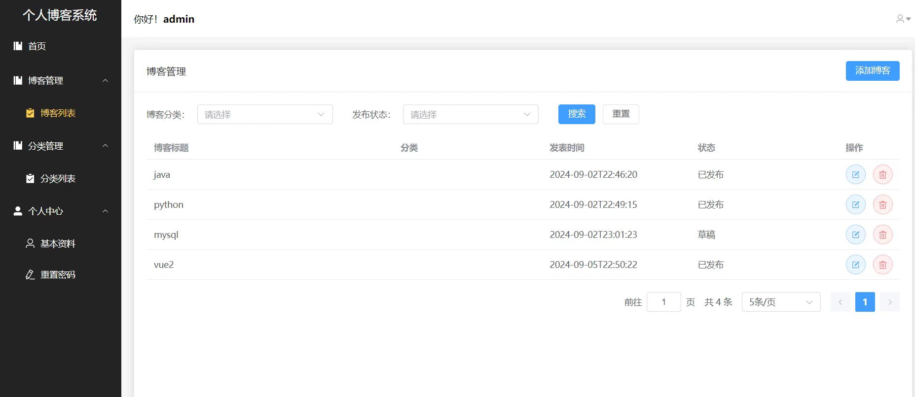 【JAVA项目】基于JAVA的个人博客管理系统-CSDN博客