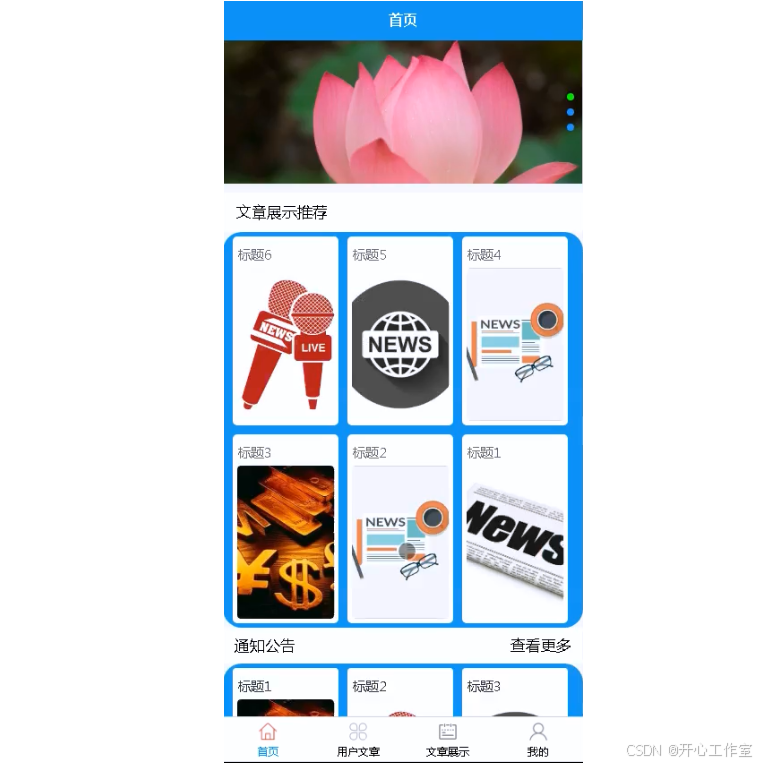 weixin059在线投稿系统+ssm(文档+源码)_kaic_投稿系统源码-CSDN博客