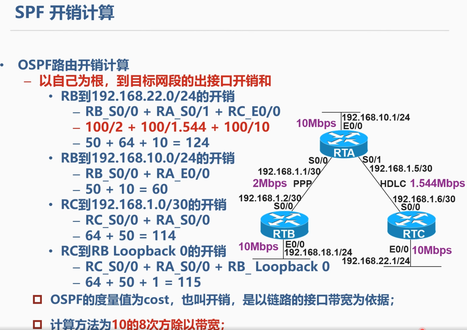 网络基础DAY19-OSPF-CSDN博客