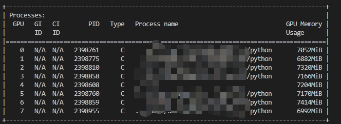 一键kill多进程cuda程序_kill gpu进程-CSDN博客