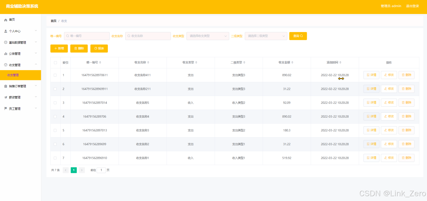 基于springboot＋vue的商业辅助决策管理系统设计与实现毕设文档源码） Csdn博客