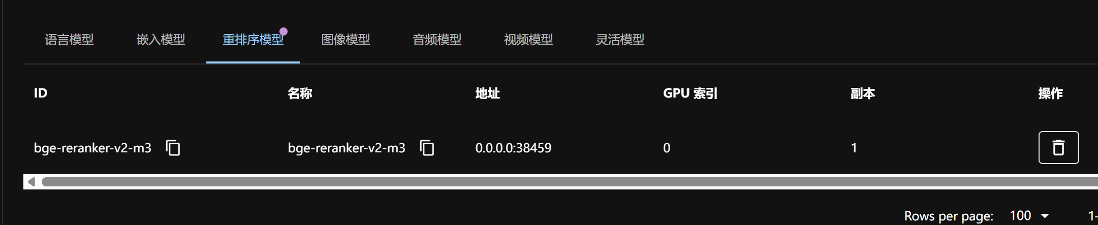 Ubuntu24.04环境部署大模型【Ollama+Dify+Xinference】_ubuntu安装大模型-CSDN博客
