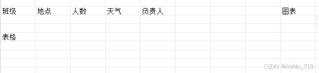 Labview生成报表之如何将数据导入到固定的excel模板里labview数据写入excel模板 Csdn博客