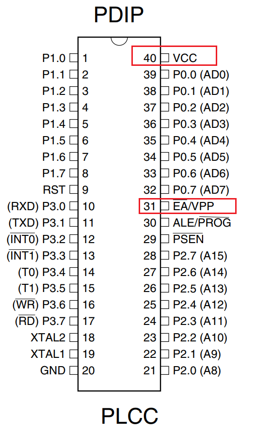 AT89C51最小系统_at89c51单片机最小系统-CSDN博客