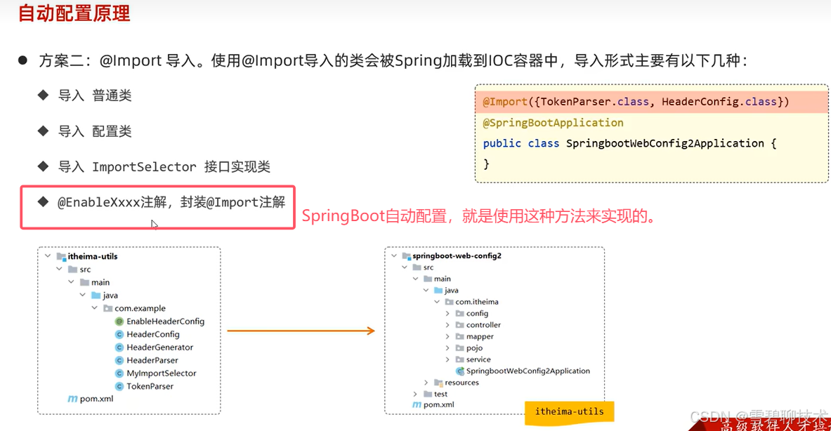 SSM框架之SpringBoot原理_ssm框架 springboot-CSDN博客