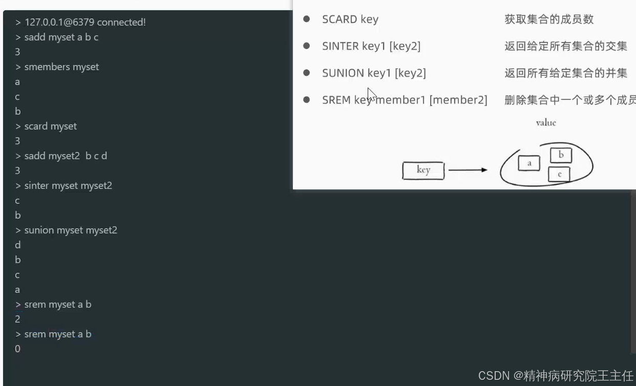Redis_redis 端口-CSDN博客
