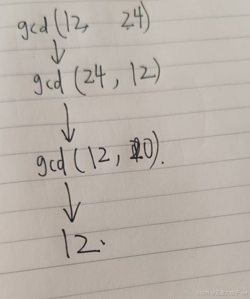 蓝桥杯备考---＞gcd和lcm_蓝桥杯gcd和lcm-CSDN博客