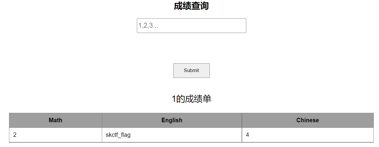 【网络与信息安全】实验一 Sql注入实验一sql注入练习 Csdn博客