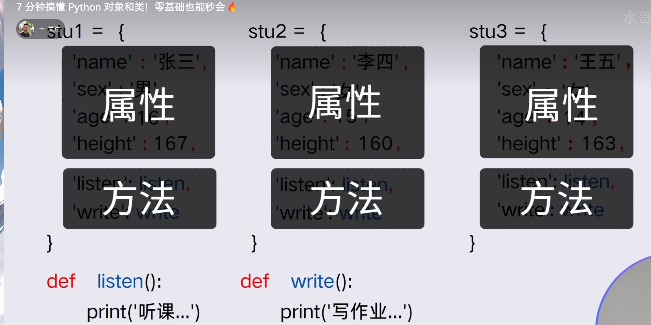 Python类的学习感悟 Csdn博客 8969