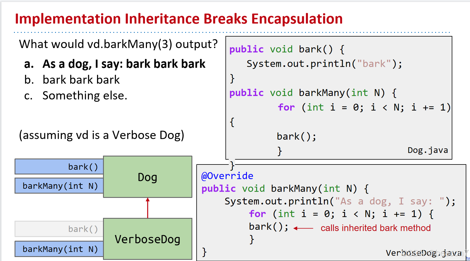 cs61b lec9 Inheritance II Extends Casting Higher Order Functions_cs61a第一章的high order funcion-CSDN博客