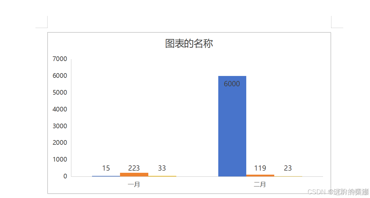 poi-tl实现word生成（附工具类）-CSDN博客