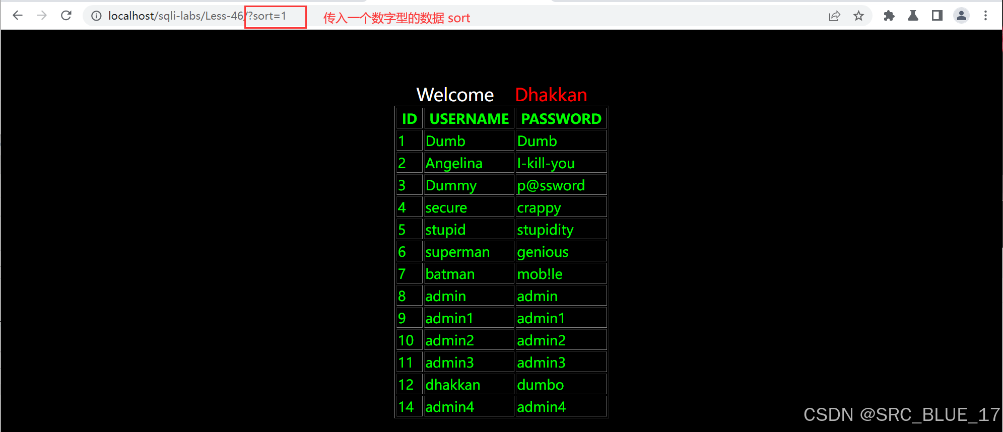 SQLI LABS | Less-46 GET-Error Based-Numeric-ORDER BY CLAUSE_sqli-labs-CSDN博客