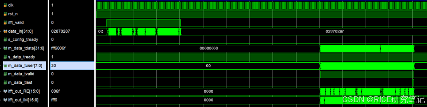 基于FPGA的OFDM简易系统实现_ofdm fpga-CSDN博客