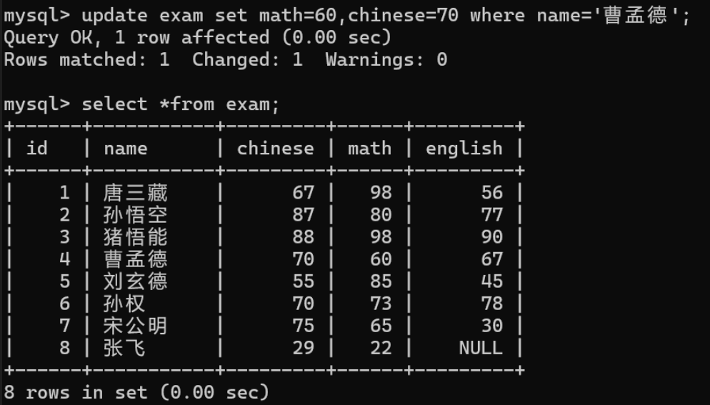 MySQL——SQL数据库CRUD操作全解析（全实战，超干货）_sql crud-CSDN博客