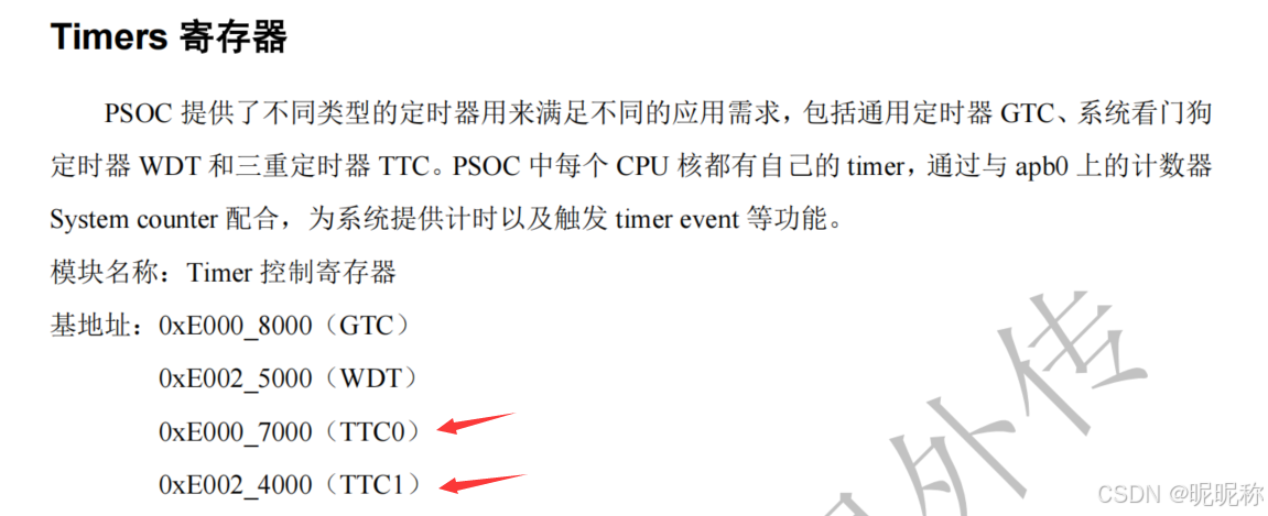 fmql之Linux timer_fmql 时钟计数-CSDN博客