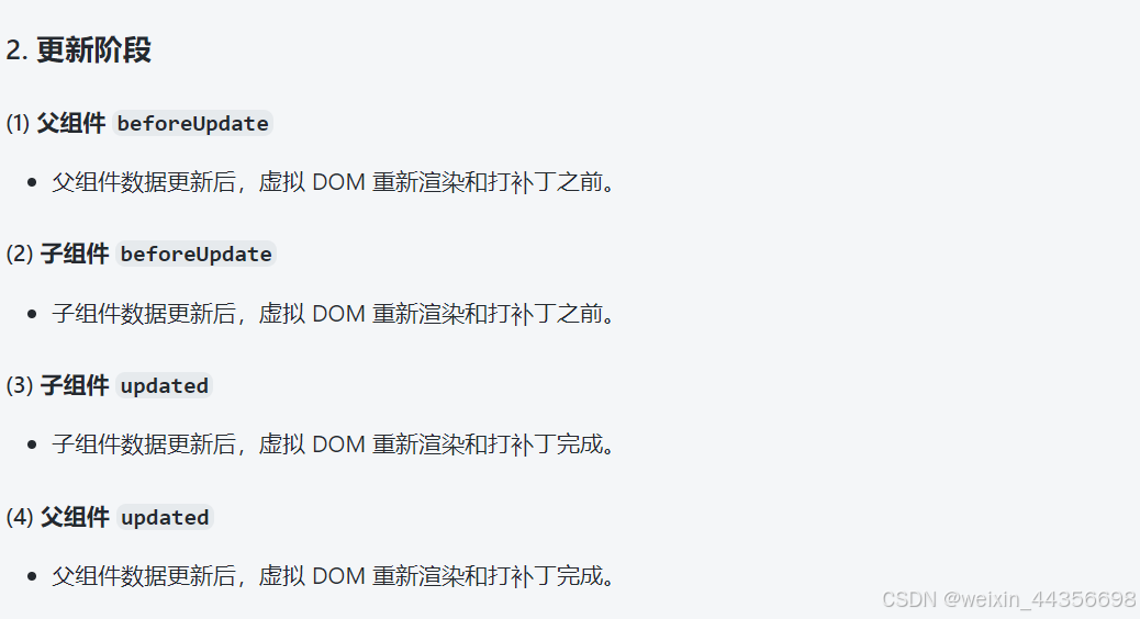 Vue中父子组件生命周期执行顺序vue父子组件生命周期执行顺序 Csdn博客