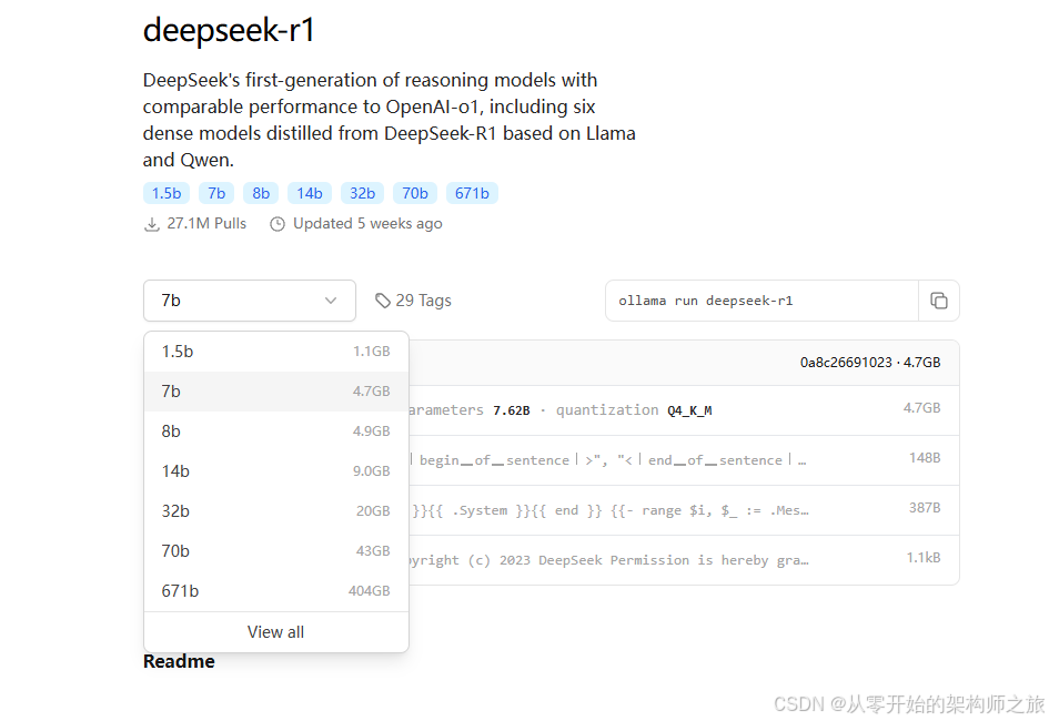 springboot 整合 deepseek 搭建知识库_springboot整合deepseek-CSDN博客