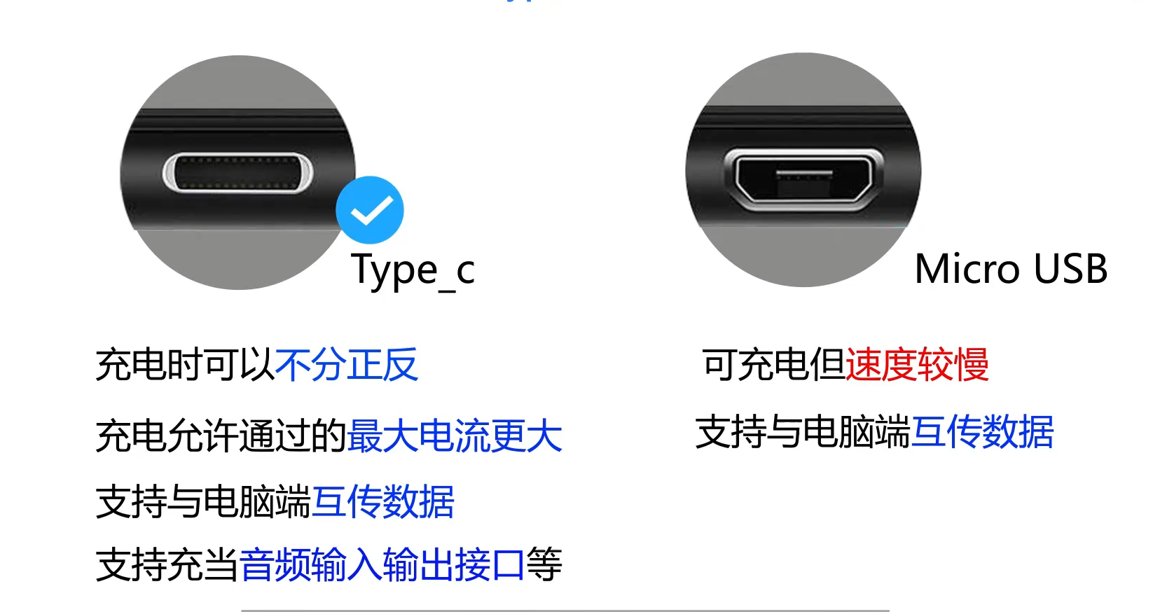 Type-C原理图-CSDN博客