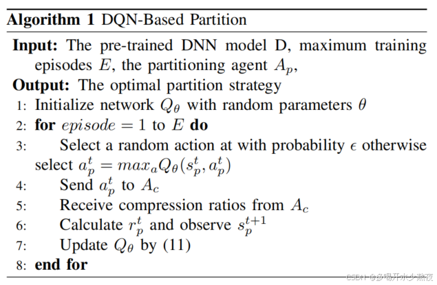 Collaborative DNNs Inference with Joint Model Partition and Compression in MEC论文阅读和学习_cutting ...