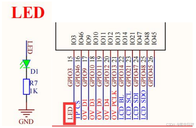 【普中ESP32S3开发攻略--基于ESP-IDF】-- 第 5 章 LED实验_esp-idf检测高低电平-CSDN博客