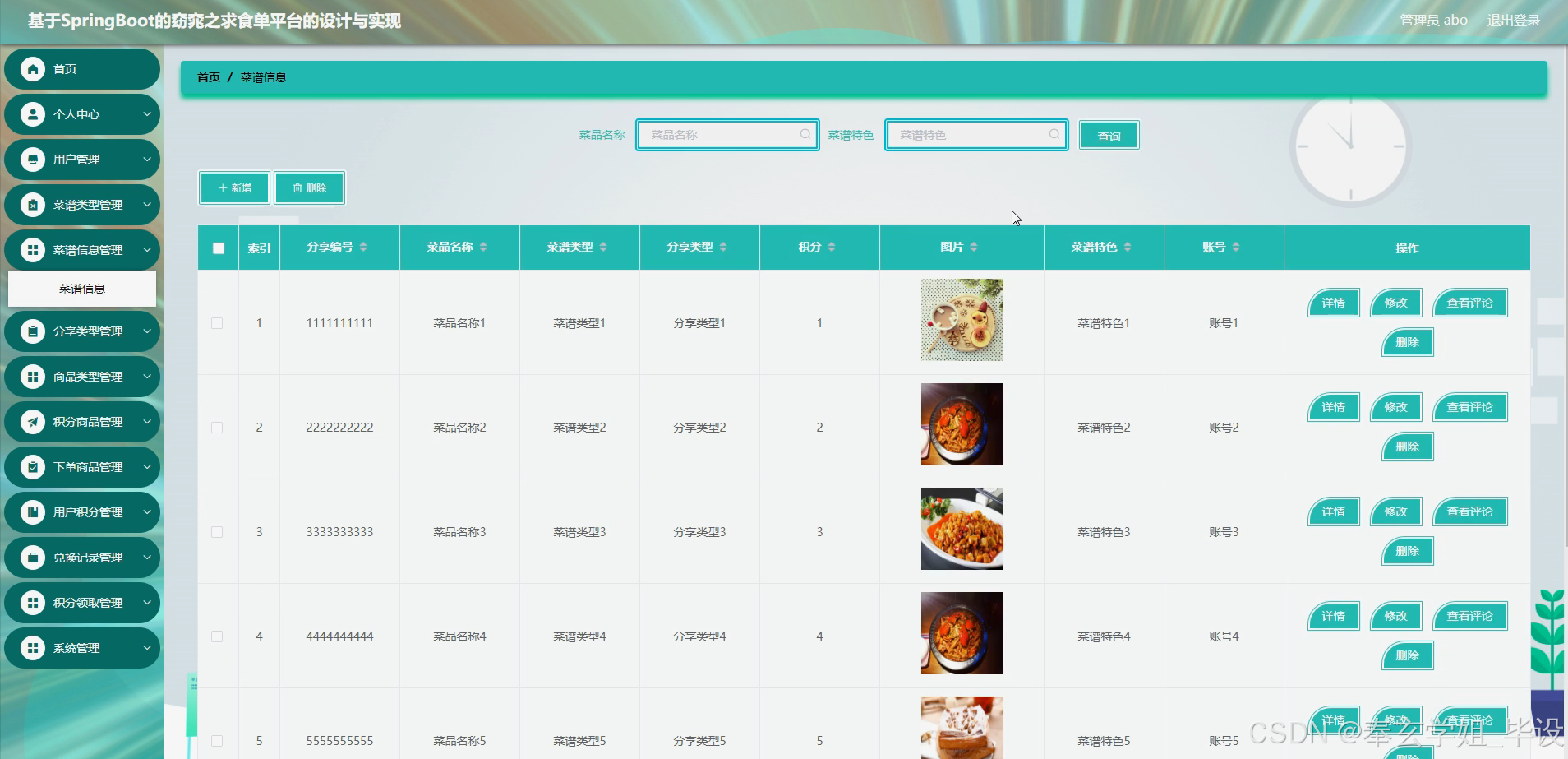 Springboot毕设 基于springboot的窈窕之求食单平台的设计与实现 程序论文 Csdn博客