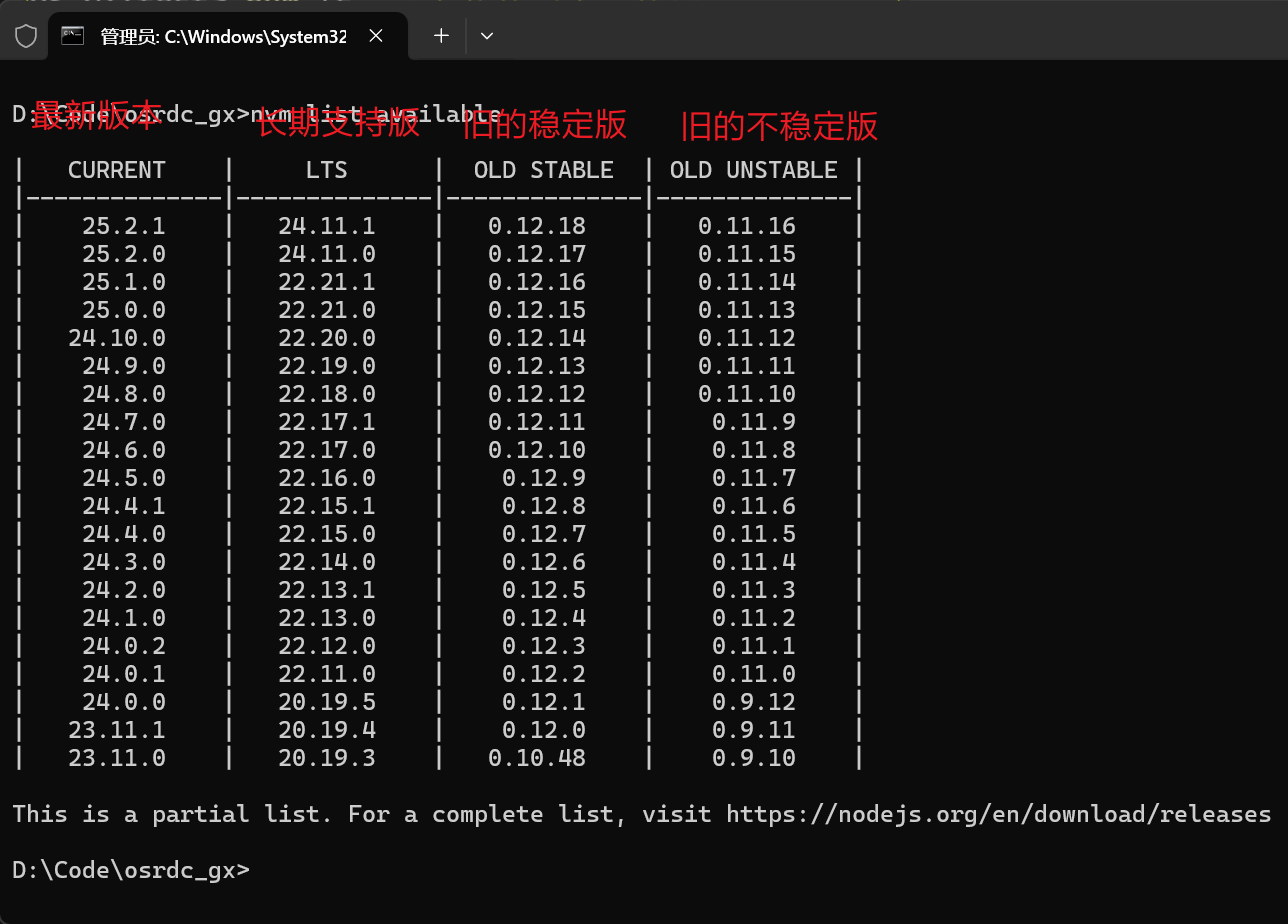 通过 nvm 安装和切换不同版本的 nodejs，解决 node.js 各种版本存在不兼容现象。-CSDN博客