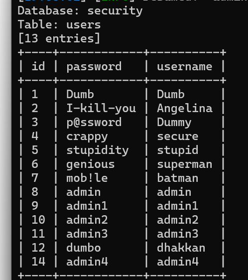 网络安全学习 day6-CSDN博客