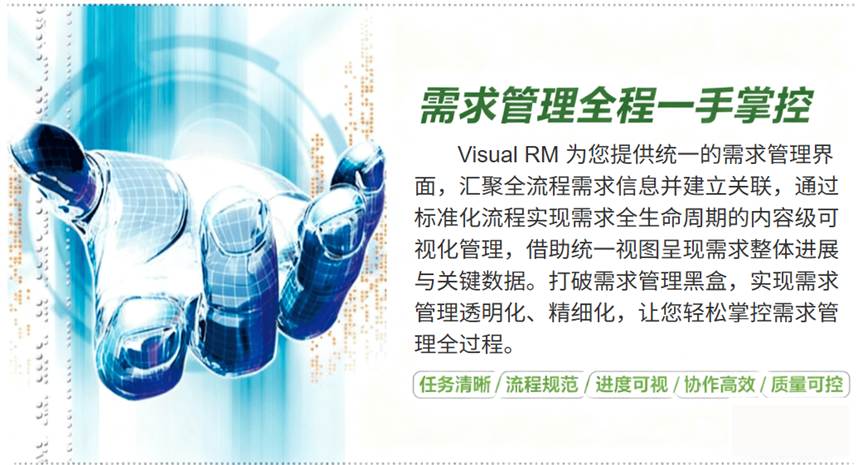 需求数智化平台 (Visual RM)-CSDN博客