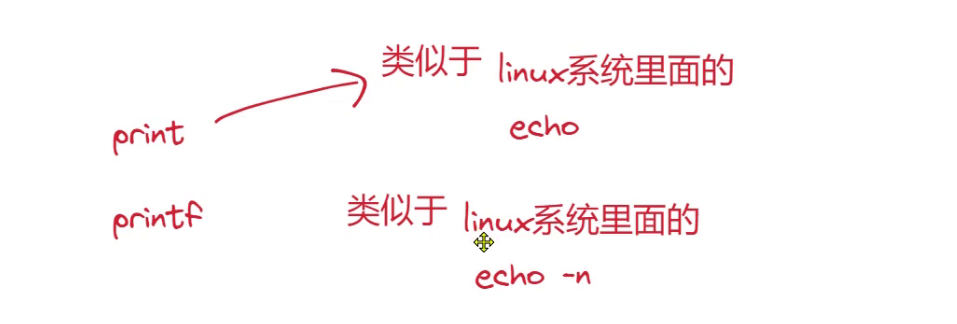 正则表达式三剑客(grep sed awk)-CSDN博客