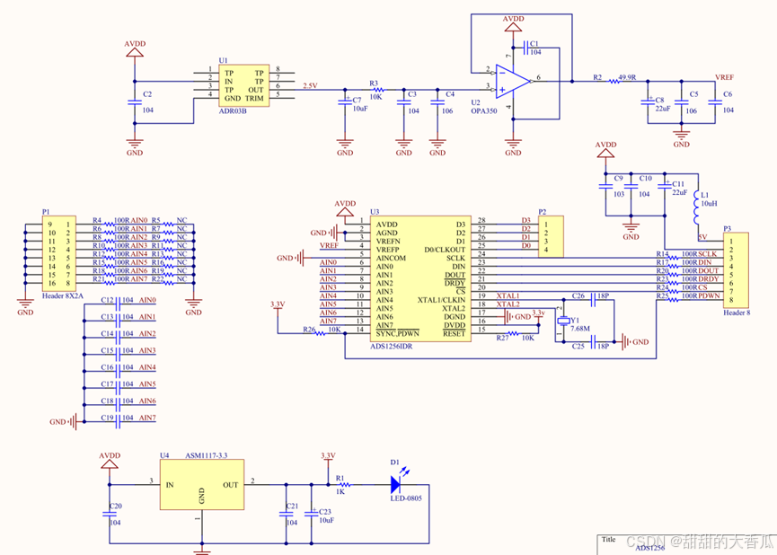 【CC2640R2F】香瓜CC2640R2F之SPI读ADS1256_cc2640 spi 读取 外挂adc 数据-CSDN博客