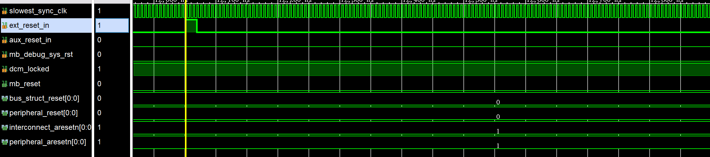 xilinx processor system reset-CSDN博客