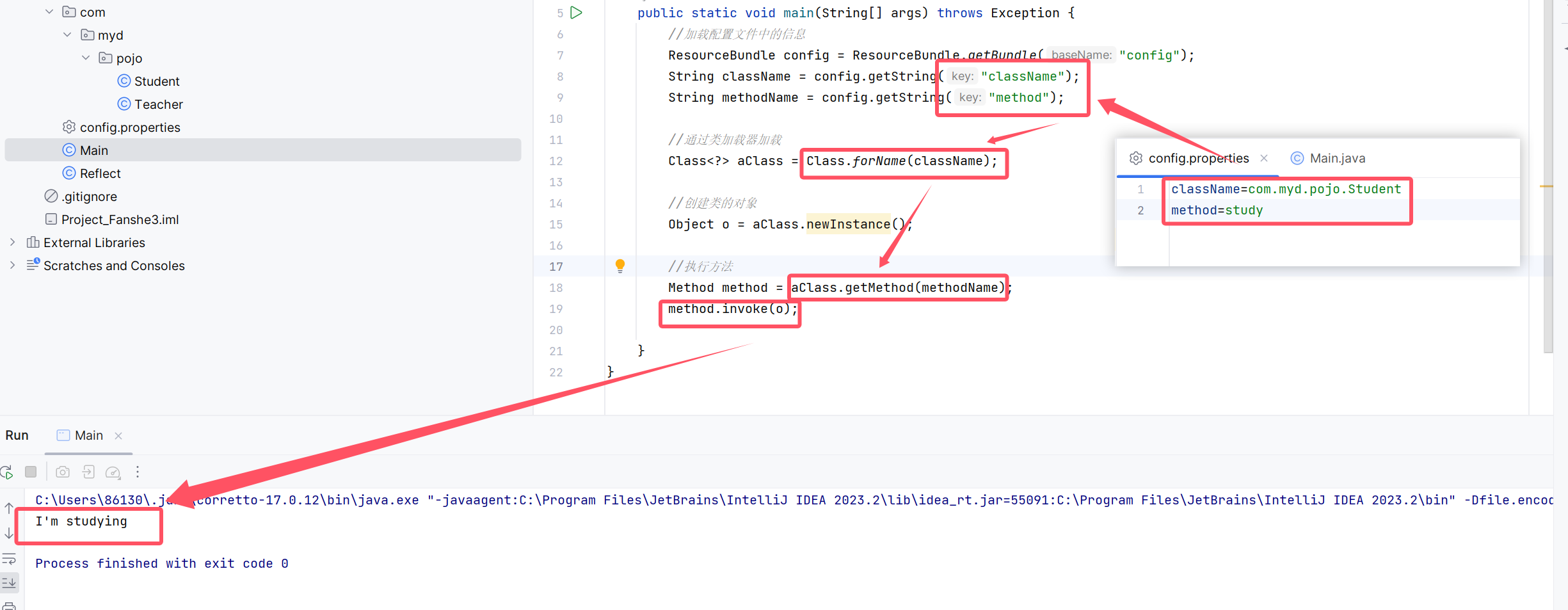 Java反射_advicefield.gettype() = interface java.util.list a-CSDN博客