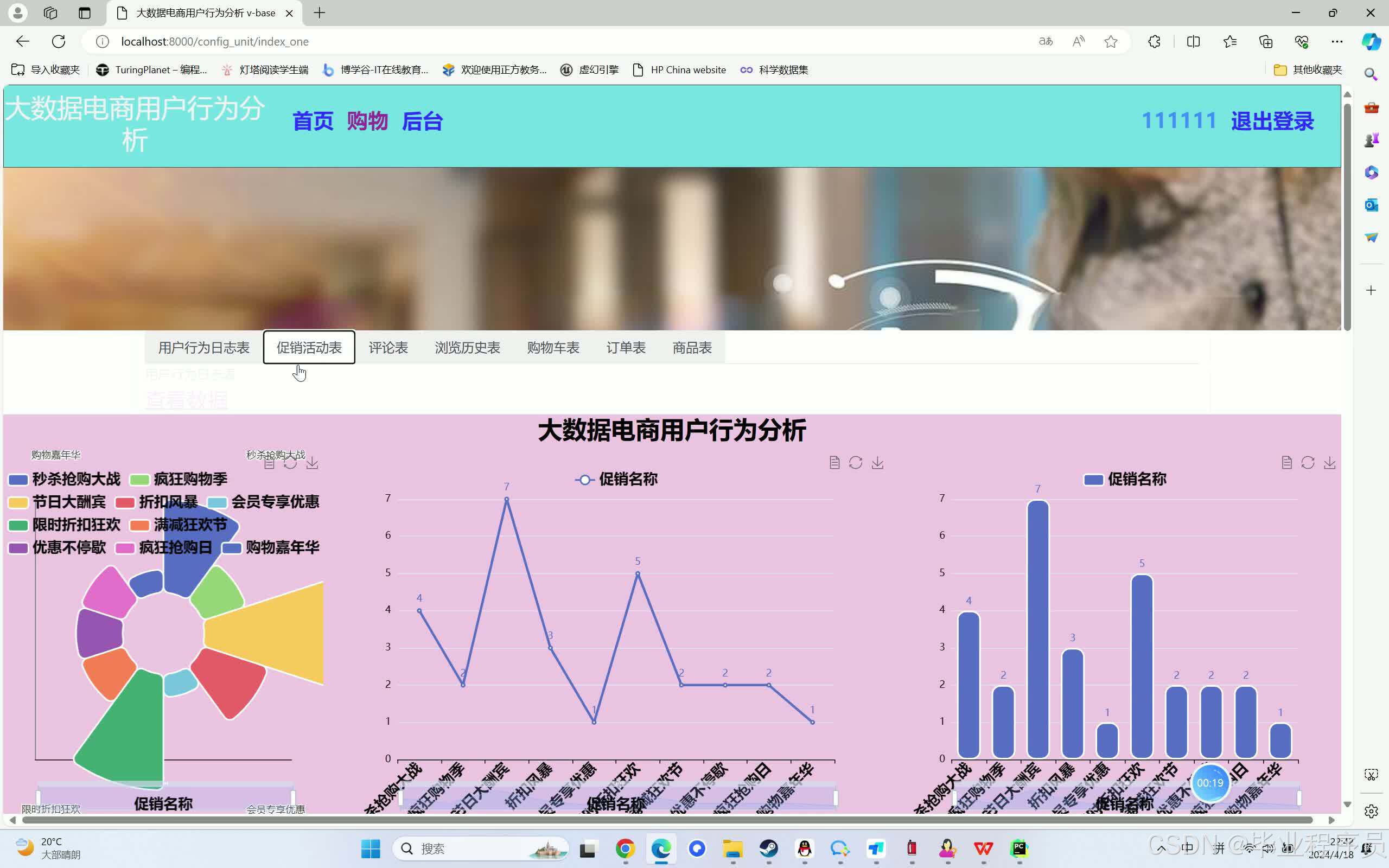 基于python的大数据电商用户行为分析基于python的用户数据分析 Csdn博客