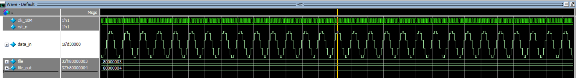 Verilog语言实现读写txt文件方法verilog读取txt文件txt文件格式有什么要求吗 Csdn博客