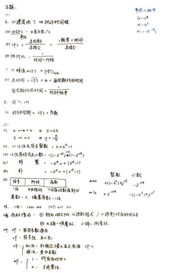 ouc计算机系统与基础速通知识点整理-CSDN博客