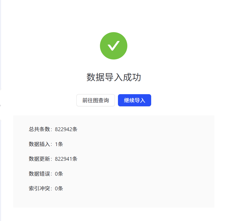 TUGRAPH实验一作业_csdntugraph作业-CSDN博客