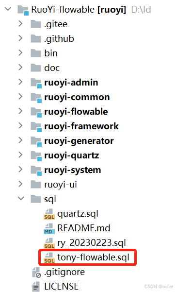 若依集成Flowable工作流前后端整理流程_ruoyi-flowable-CSDN博客
