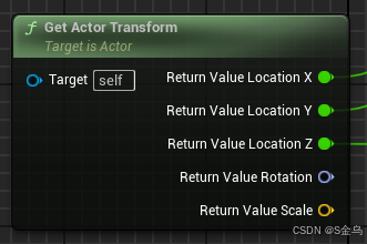 【虚幻引擎UE】【笔记】各种随机生成Actor_ue生成actor-CSDN博客